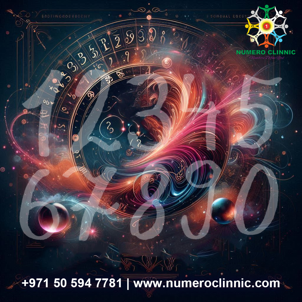 Annual Numerology Forecast India - Numeroclinnic