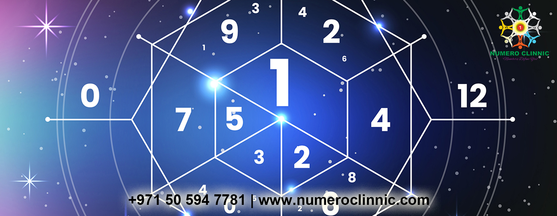 your numerology chart Qatar - Numeroclinnic